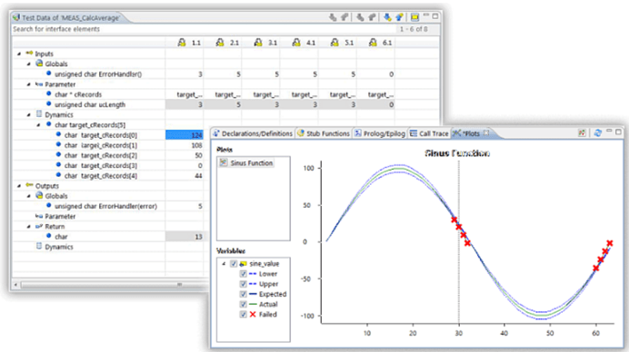 TESSY 软件功能简介 - 翠展微电子
